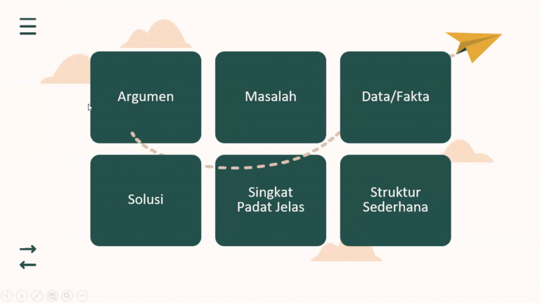 Tips Menulis Esai Ilmiah Yang Baik Mahasiswa Perlu Tahu Universitas