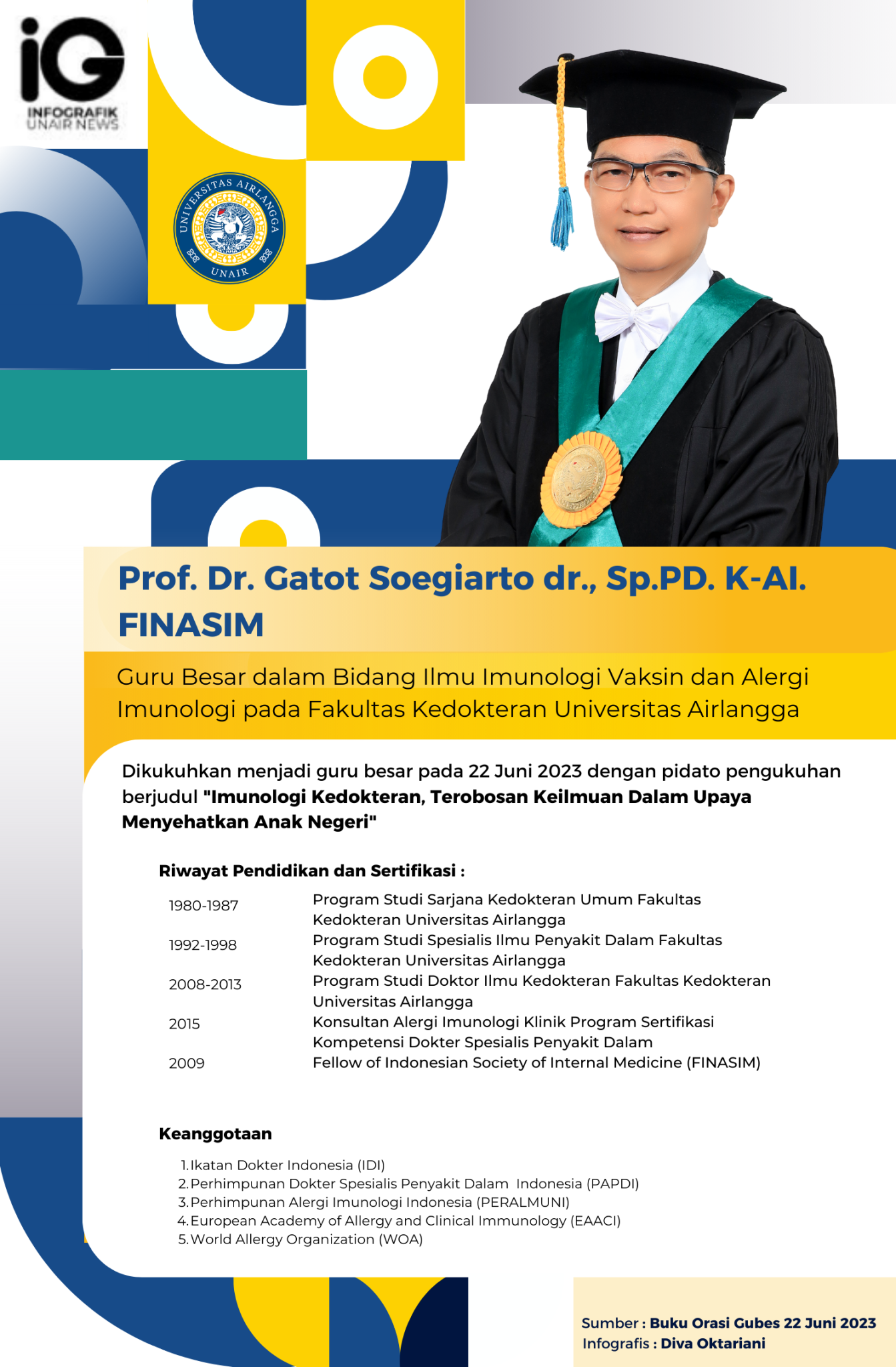 Infografik : Profil Guru Besar Prof. Dr. Gatot Soegiarto dr., Sp.PD. K ...