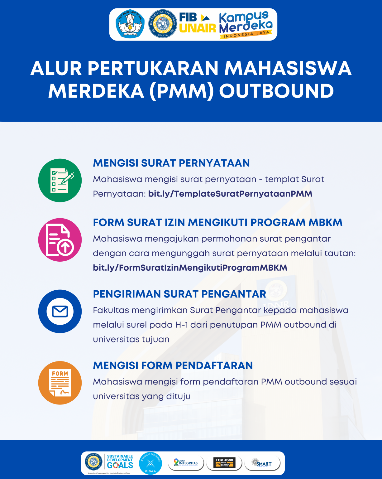📢 Alur Pertukaran Mahasiswa Merdeka (PMM) Outbound - Universitas ...